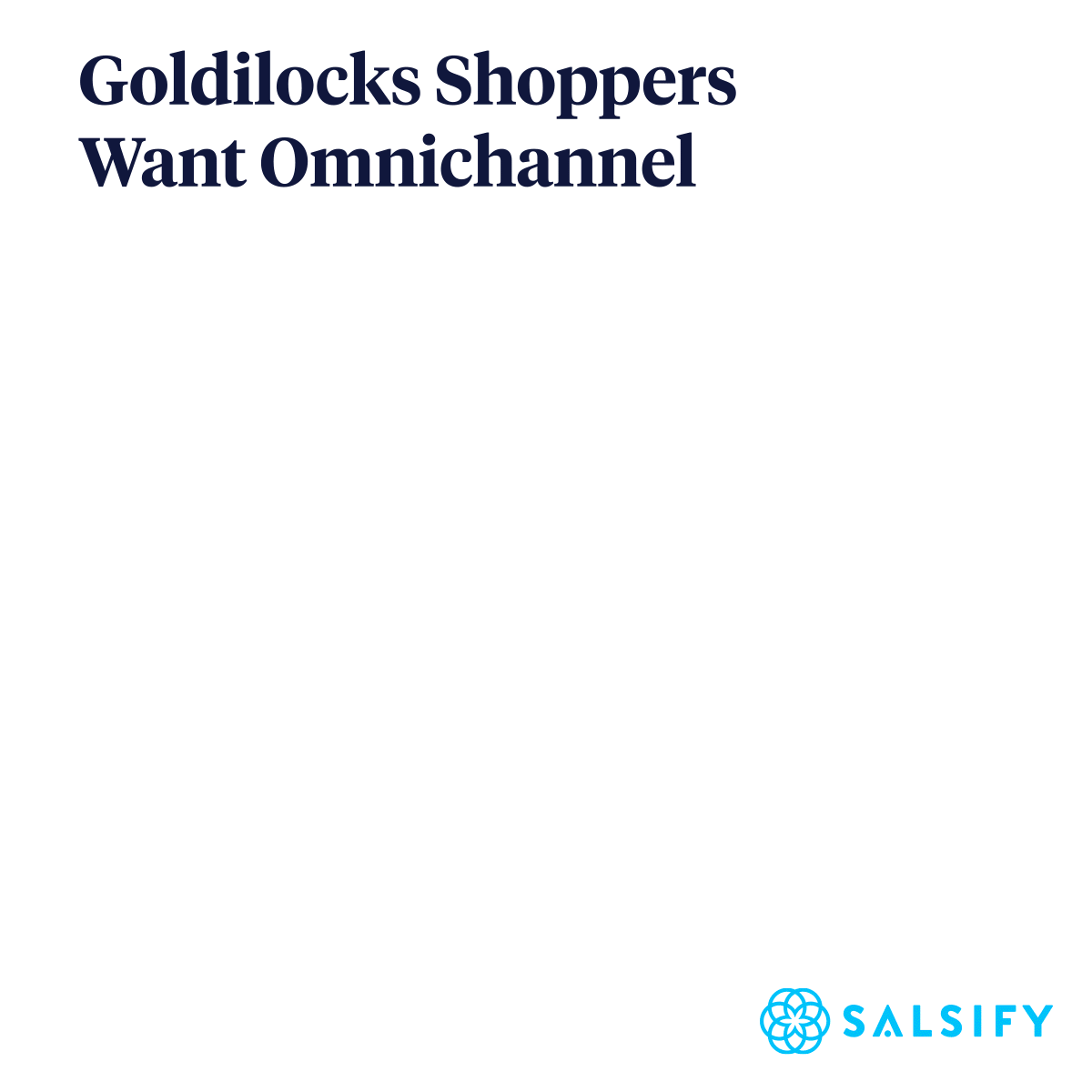 Online Shopping vs. In Store Shopping: What Shoppers Choose | Salsify